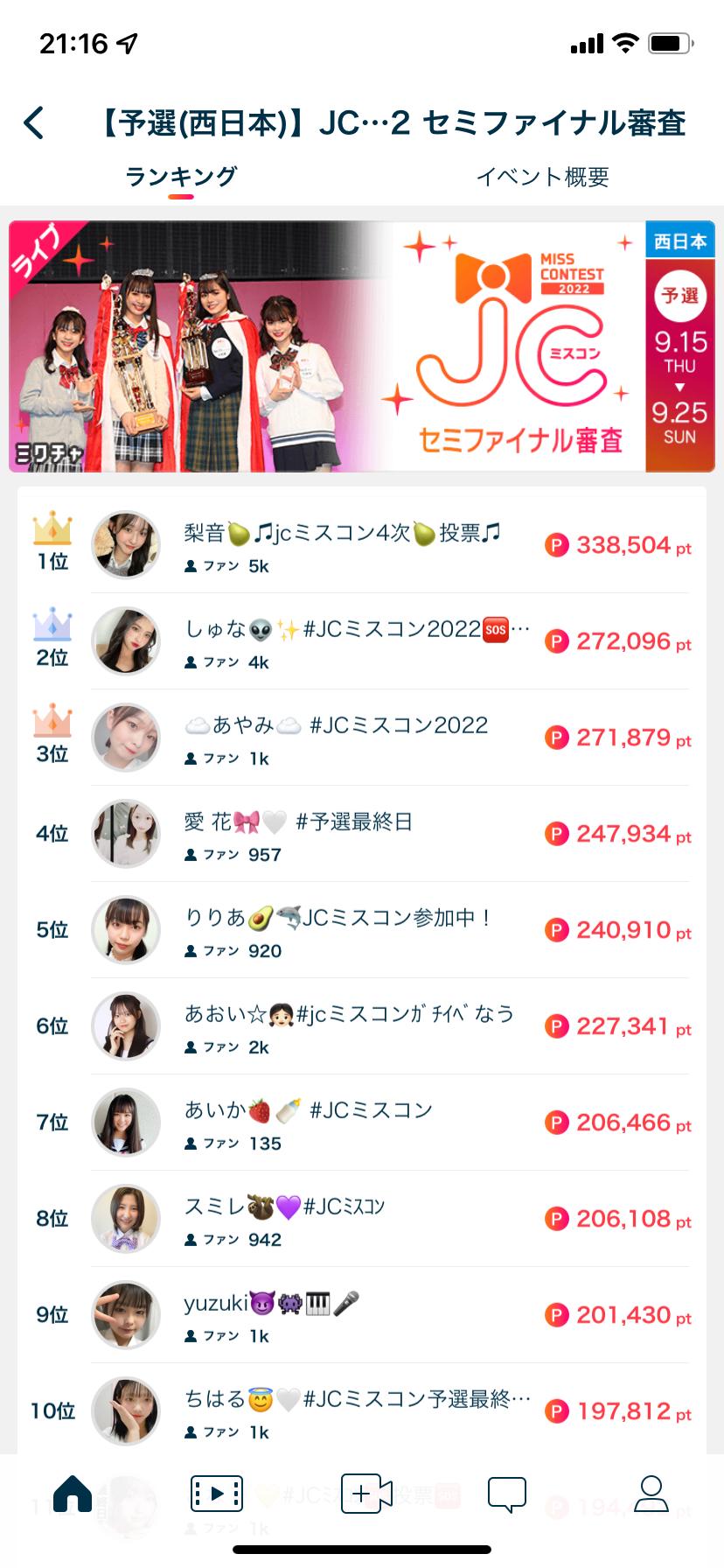 riria🥑🦈：コミュニティ - CHEERZ